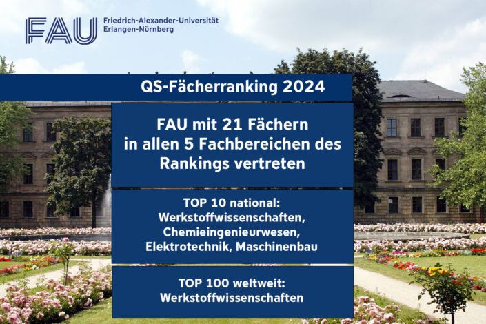 Department Werkstoffwissenschaften